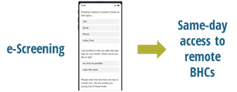 Perinatal Patient Care - MC3 - Michigan Clinical Consultation & Care